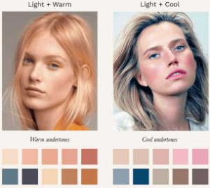 Skin Undertone And Overtone : Summer and Smoke 2020